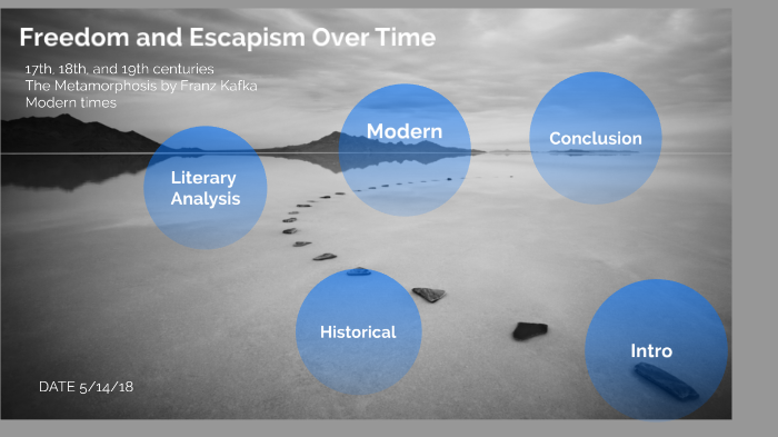 Freedom and Escapism Over Time by Taylor Porcello on Prezi