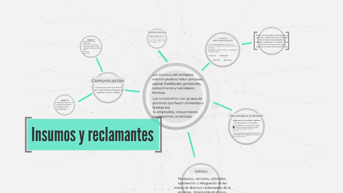Insumos y reclamantes by Edith Alanis on Prezi