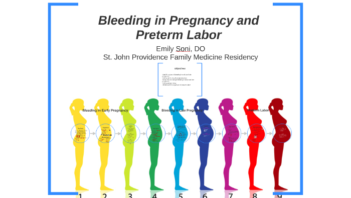 Bleeding in Pregnancy and Preterm Labor by Emily Soni