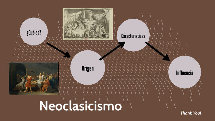 Neoclasicismo by Sebastian Mateo Espinoza Ninalaya on Prezi
