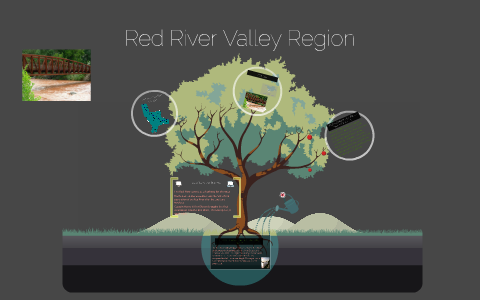 Red River Valley Region by sohaima irfan on Prezi