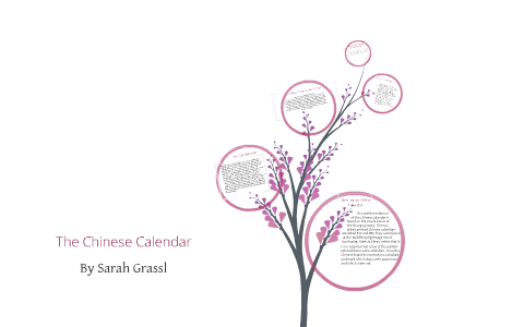 The Chinese Calendar by Sarah Grassl on Prezi