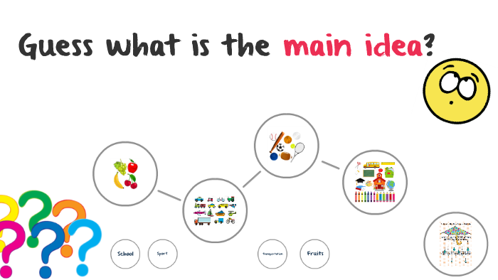 Guess what is the main idea by sara Almadhaani on Prezi