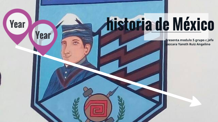 historia de mexico by yareth ruiz on Prezi