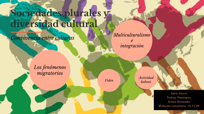 convivencia entre culturas by Adela Afonso Díaz on Prezi
