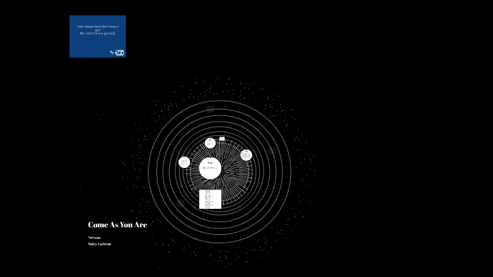 Come As You Are by Haley Cochran on Prezi