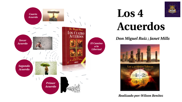 Resumen - Los 4 Acuerdos - Wilson Benitez by Wilson BC on Prezi