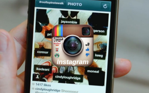 History of Instagram by on Prezi