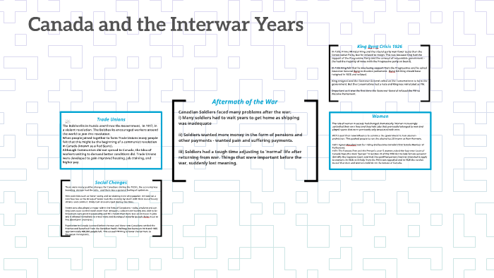 Canada and the Interwar Years by keith jones on Prezi