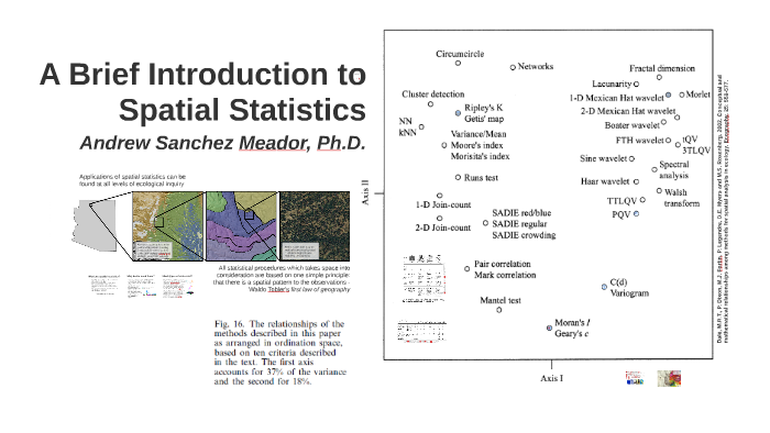 A Brief Introduction to Spatial Statistics by Andrew Sanchez Meador on ...
