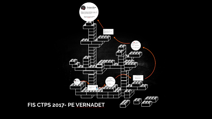 FIS CTPS - PE VERNADET by paul vernadet on Prezi