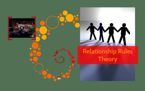 Relationship Rules Theory by Alysiah Whittake on Prezi