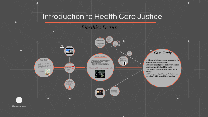 2021 Introduction to Health Care Justice by Samantha Noll on Prezi