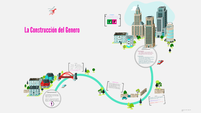 La Construccion del Genero by jennifer Nunez on Prezi