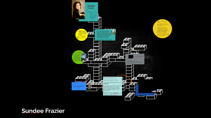 Sundee T. Frazier by Rebeckah Coleman on Prezi