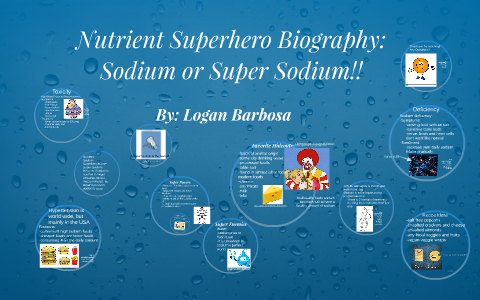 Nutrient Superhero Biography: Sodium or Super Sodium!! by Logan barbosa ...