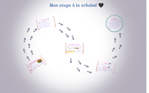 Mon stage à la crèche! by TERREAUX Léa on Prezi