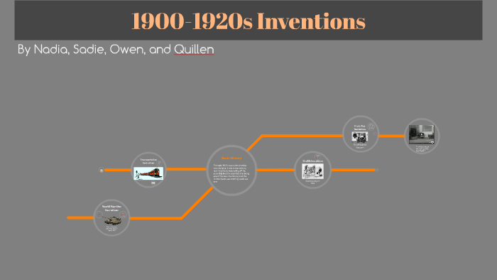 1900-1920s inventions by SMASH on Prezi