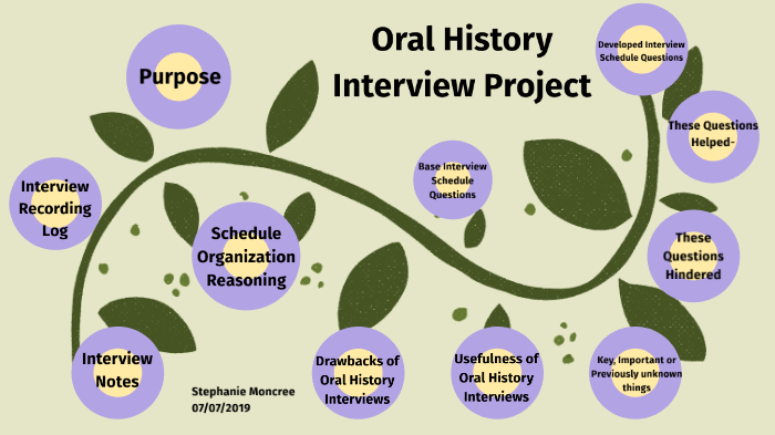 Oral History Interview Project by Stephanie M on Prezi
