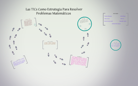 Estrategia para resolver problemas matemáticos by Dember Martinez on Prezi