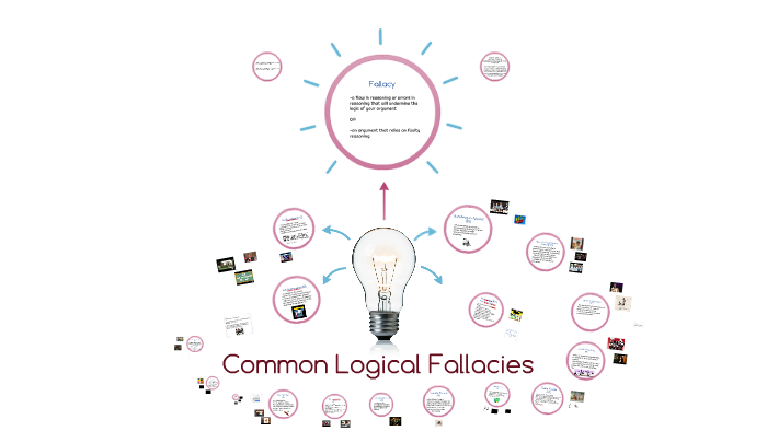 Common Logical Fallacies by Hannah Schultz on Prezi
