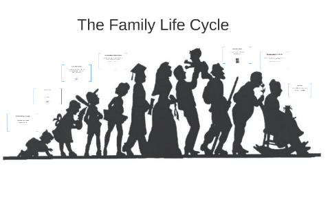 The Family Life Cycle by Caroline Storer on Prezi