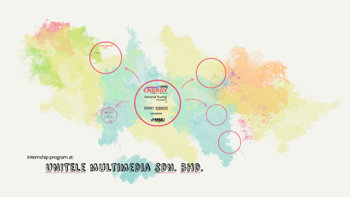 MMU CNERGY by Ronny Hidayat on Prezi