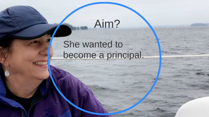 Aim? by Shannon Locklear on Prezi