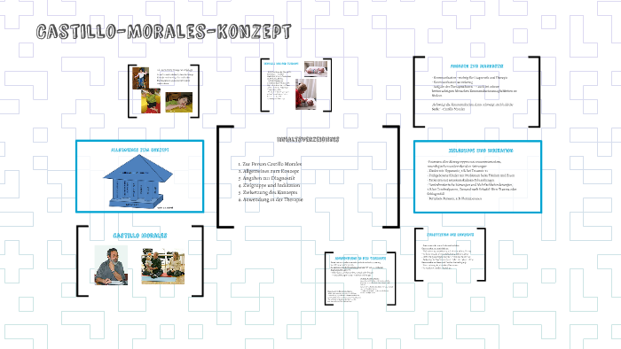 Castillo-Morales-Konzept by Hanna Human on Prezi