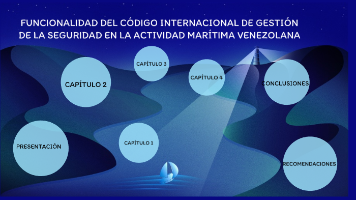 codigo igs by aramaris vallejo on Prezi
