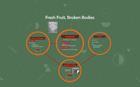 Fresh Fruit, Broken Bodies by on Prezi