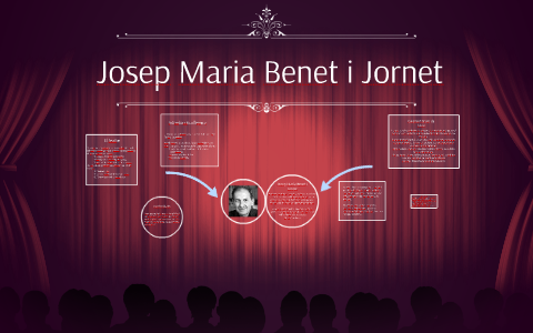 Josep Maria Benet i Jornet by Aina Franch on Prezi