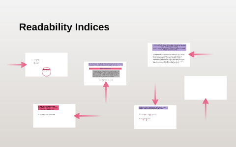 Readability Indices by mariah bright on Prezi