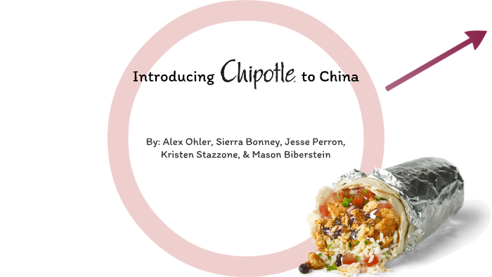 Introducing Chipotle to China by Sierra Bonney on Prezi