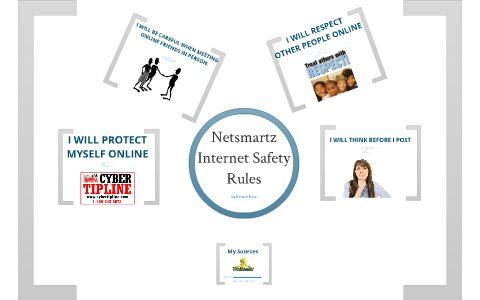 Internet Safety Rules by Fred Suchy on Prezi
