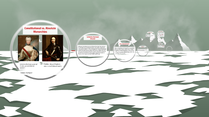 Constitutional vs. Absolute Monarchies by Loraine Rodriguez on Prezi