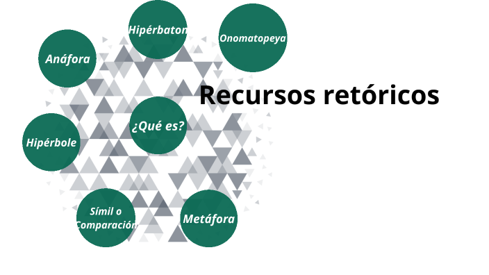 Recursos Retóricos by Susan Velásquez on Prezi