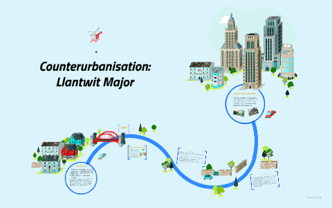 Counterurbanisation: by Luke Beattie on Prezi
