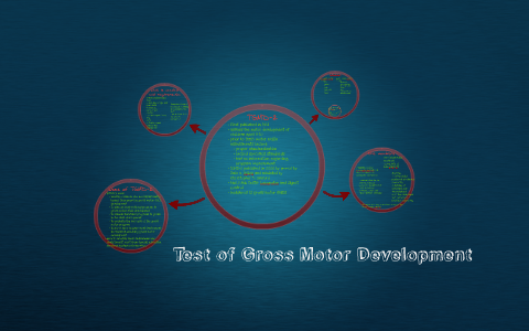 Test of Gross Motor Development by Cara Light on Prezi