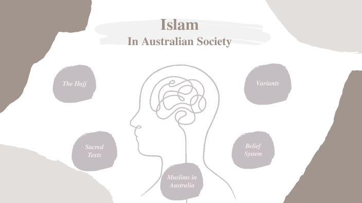 Islam in Australian Society by Hayley Chesworth on Prezi