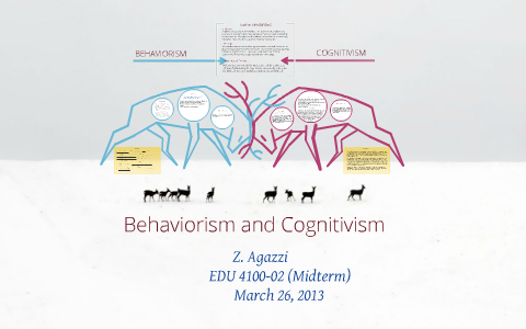 Behaviorism and Cognitivism by Zita A on Prezi