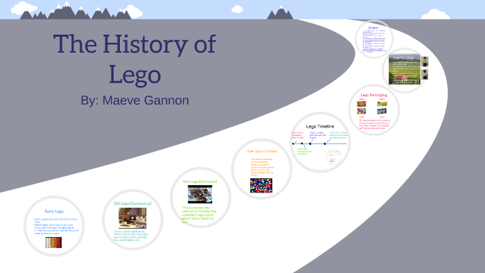 The History of Lego by Maeve Gannon on Prezi