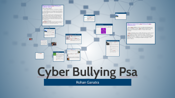 Cyber Bullying Psa by Rohan G on Prezi