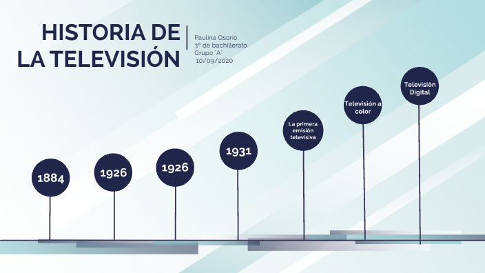 Historia de la televisión by Paulina Osorio on Prezi
