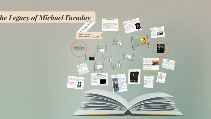 The Legacy of Michael Faraday by S. P on Prezi