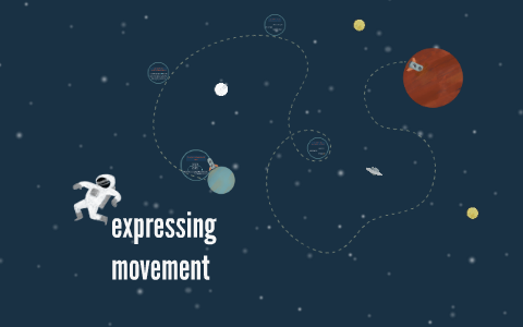 (2*11A) expressing movement by Erick Ches on Prezi