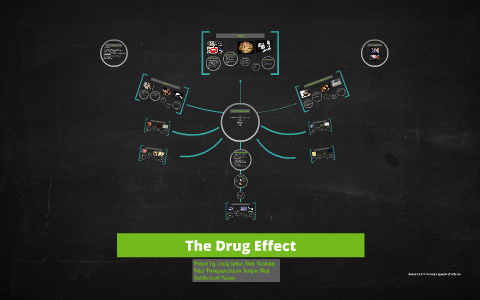 The Drug and Effect by Emily Griner on Prezi