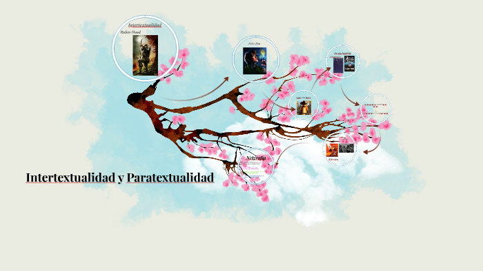 Intertextualidad y Paratextualidad by Anto Guayasamín Jaramillo on Prezi