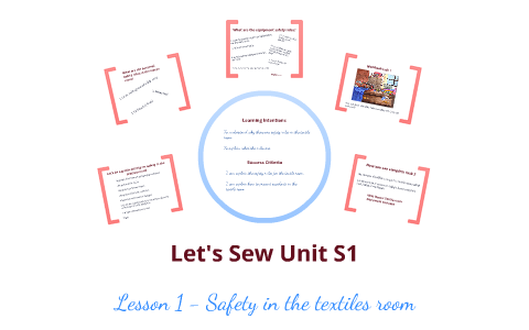 Textile room safety by on Prezi
