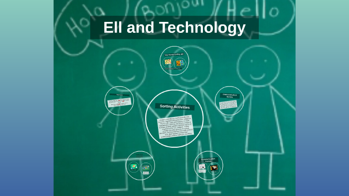 Ell and Technology by Buddy Williams on Prezi